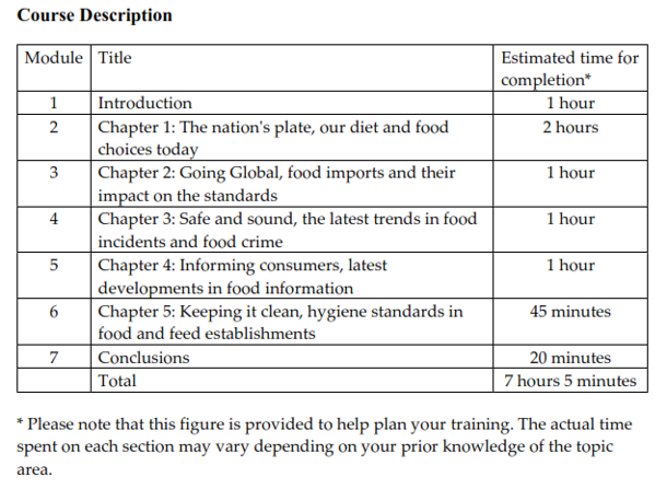 News | ABC Food Safety